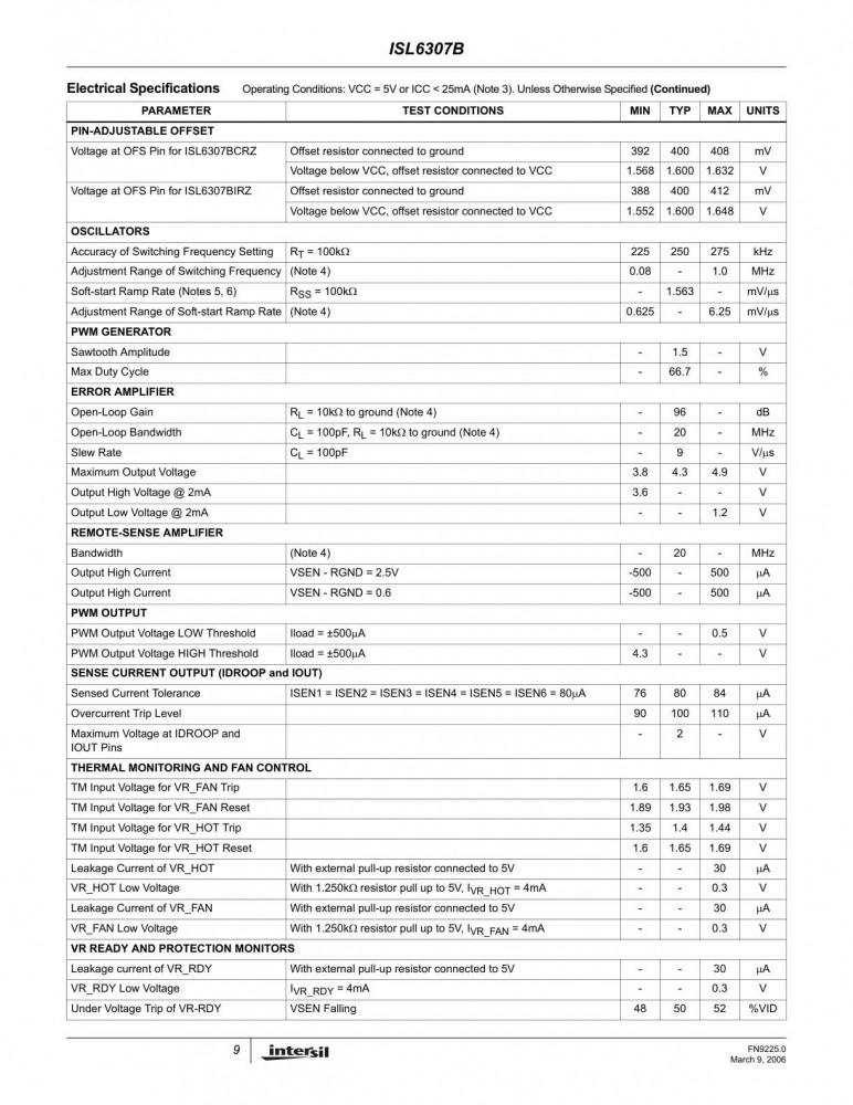 ISL6307BIRZ technical document page 9
