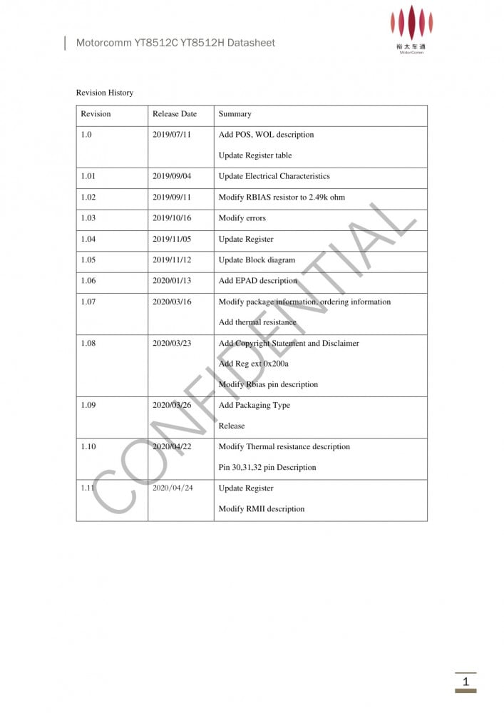 YT8512C datasheet page 2