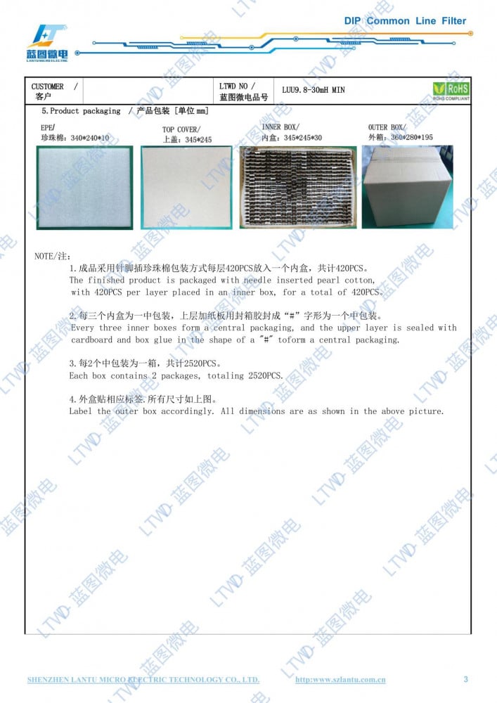 LUU9.8-30mH MIN materials and packaging page