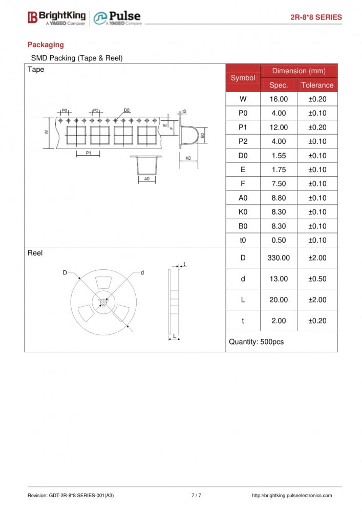BrightKing GDT datasheet page 6