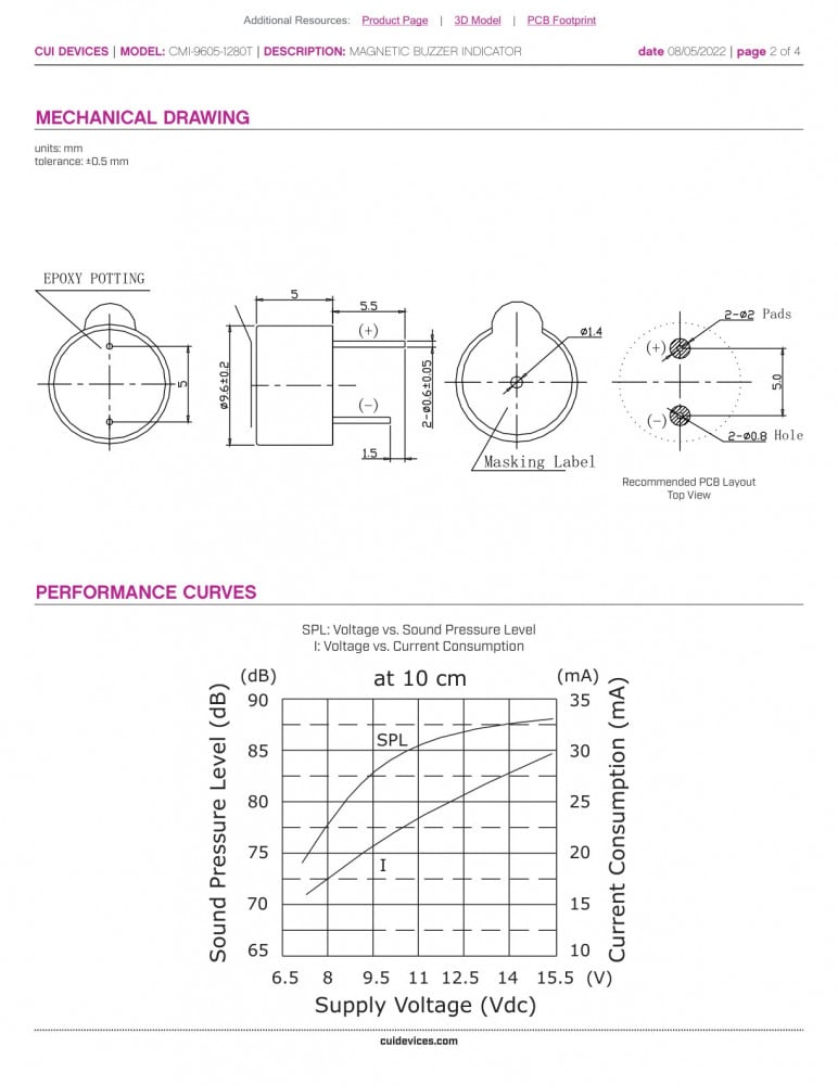 CMI-9605-1280T datasheet page 2