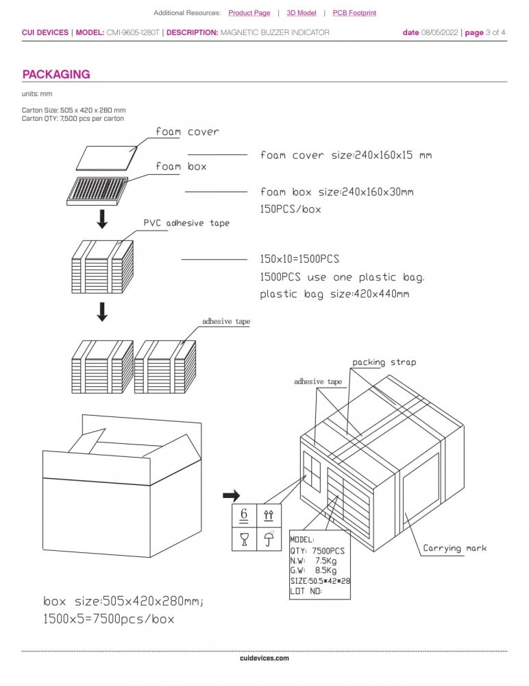 CMI-9605-1280T datasheet page 3