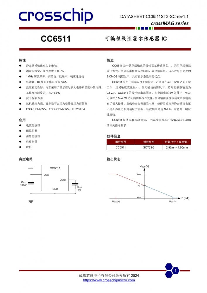 CC6511 datasheet page 1