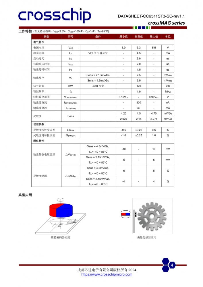 CC6511 datasheet page 4