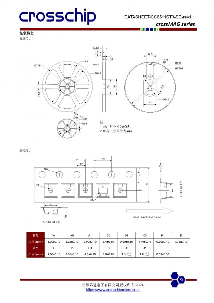 CC6511 datasheet page 9