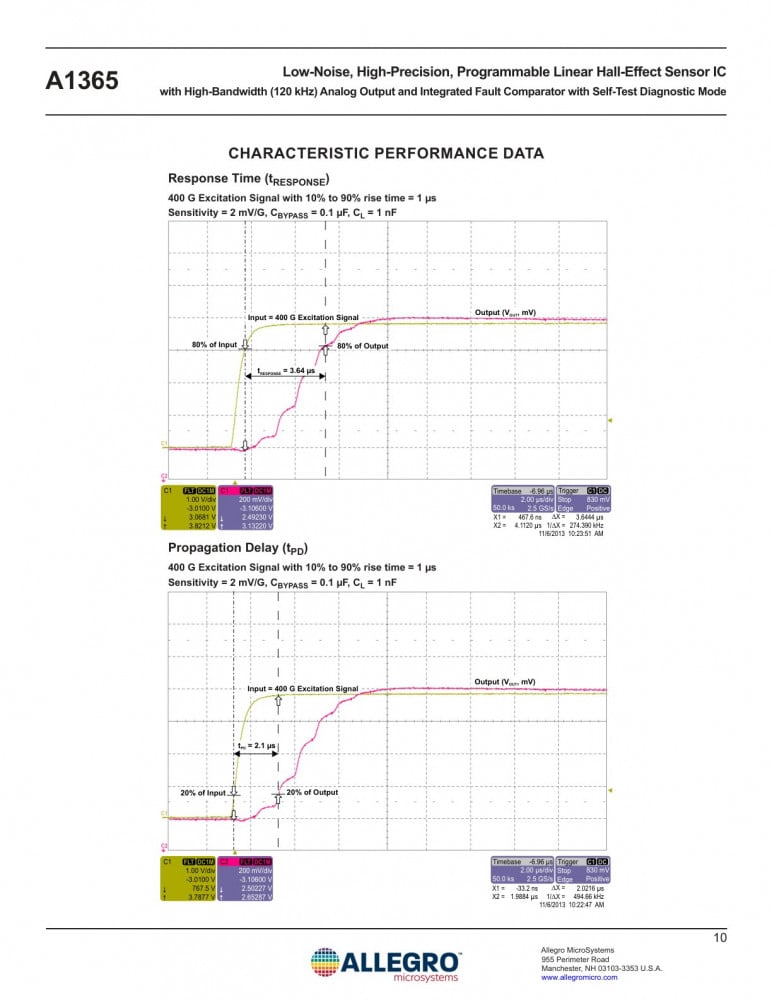A1365 datasheet page 10
