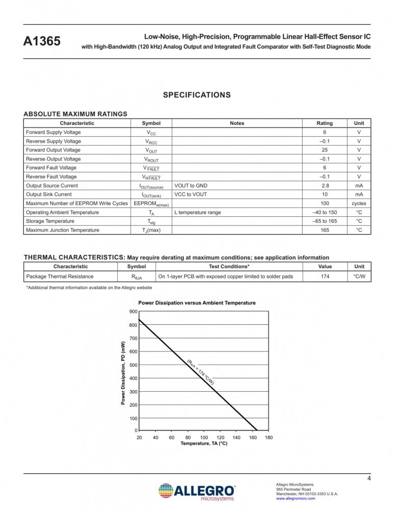 A1365 datasheet page 4
