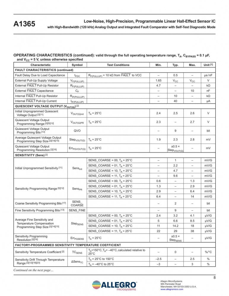 A1365 datasheet page 8