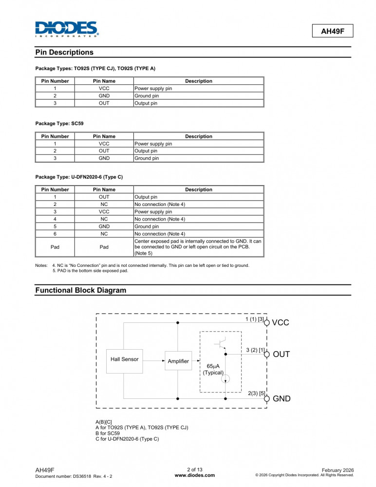 AH49F datasheet page 2
