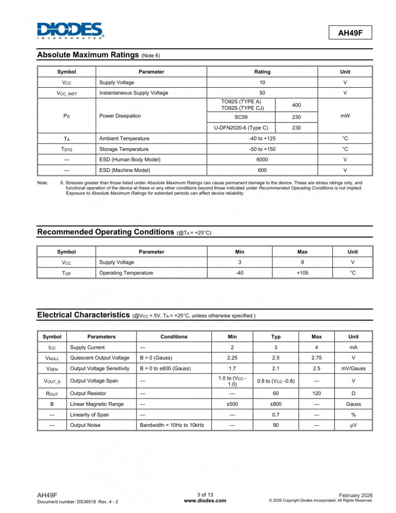 AH49F datasheet page 3