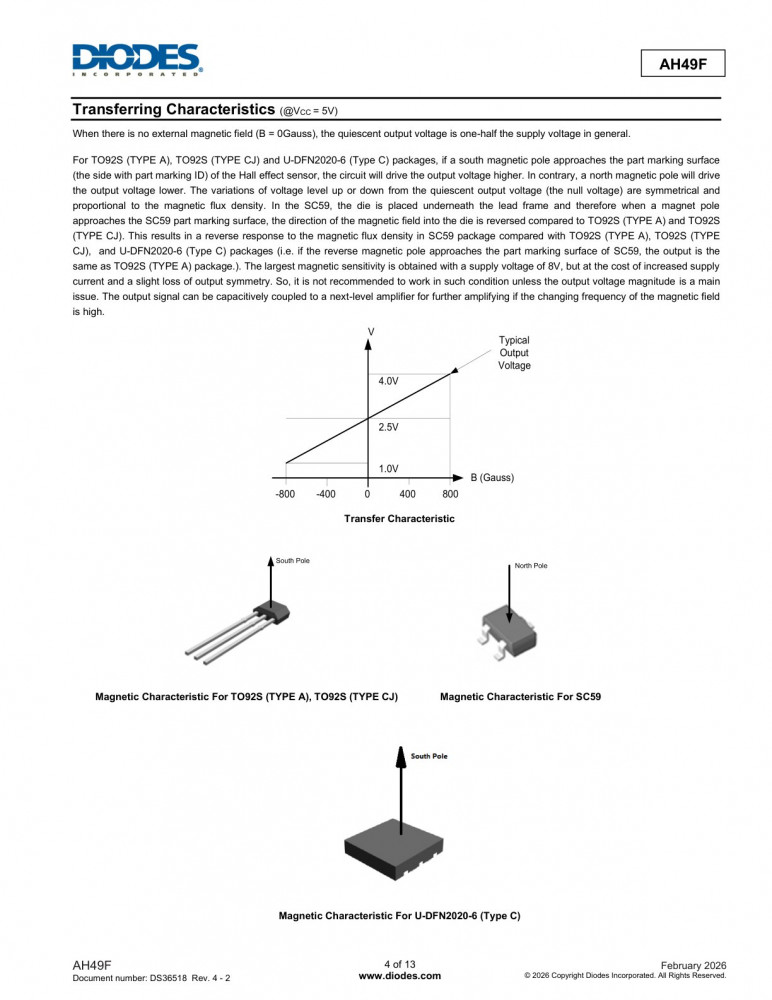 AH49F datasheet page 4