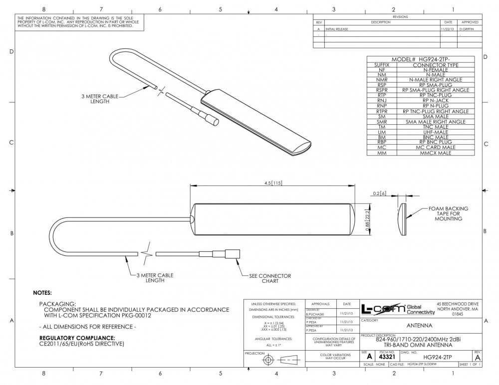 HG924 series technical document image