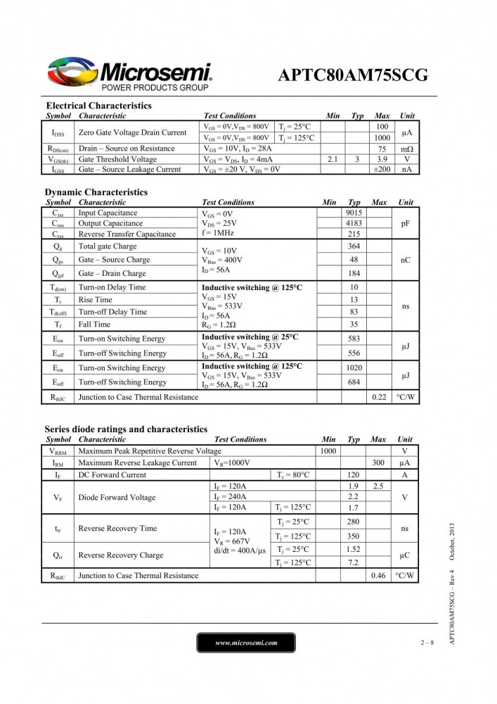 APTC80AM75SCG technical document page 2