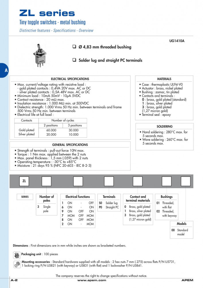 APEM ZL series technical document page 1