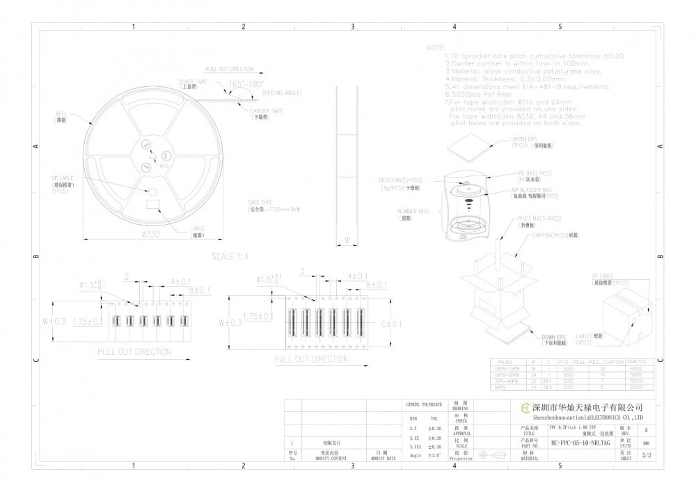 HCTL HC-FPC-05-10-9RLTAG drawing page 2
