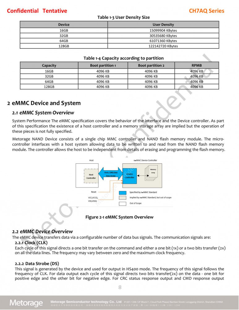 MWE3016CH7AQ specification page 8