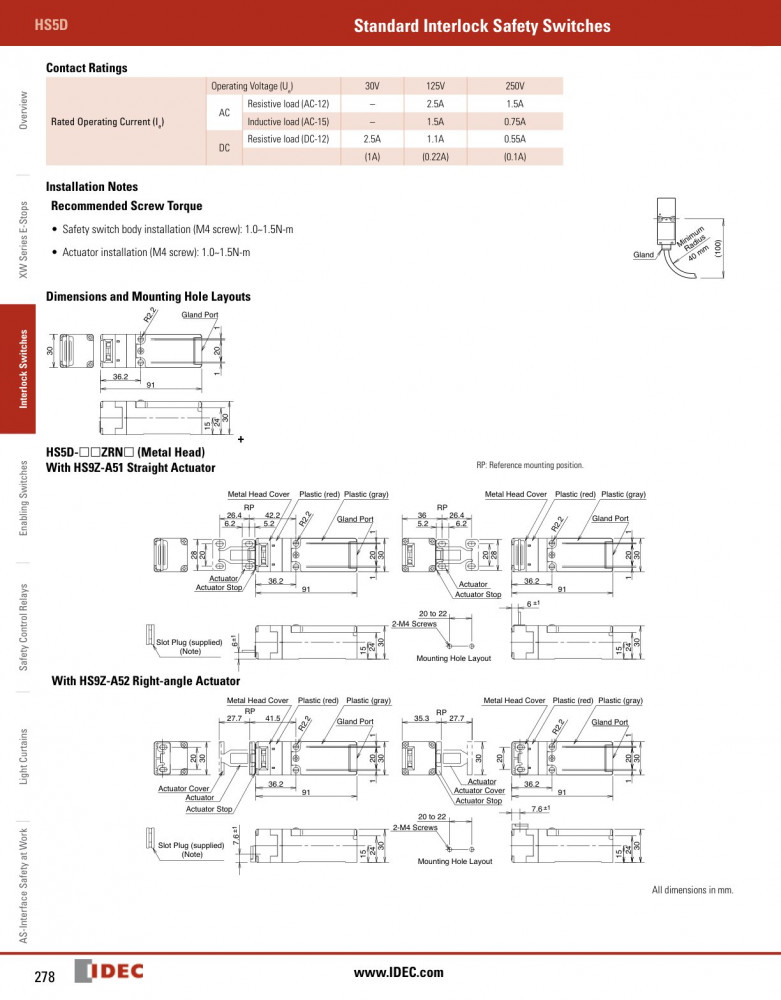 HS5D technical document page 3