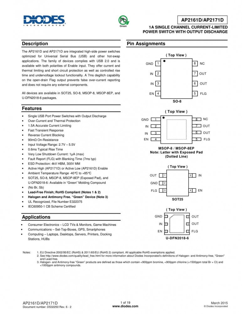 AP2171D datasheet page 1