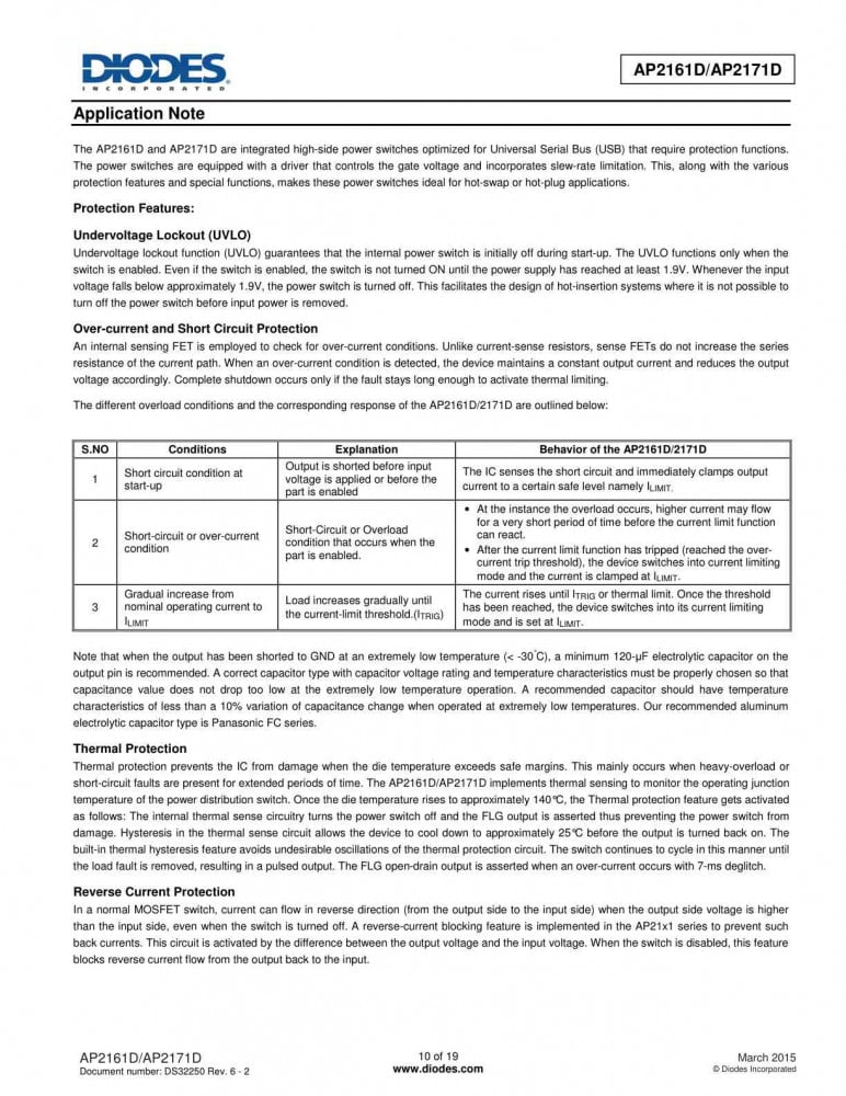 AP2171D datasheet page 10