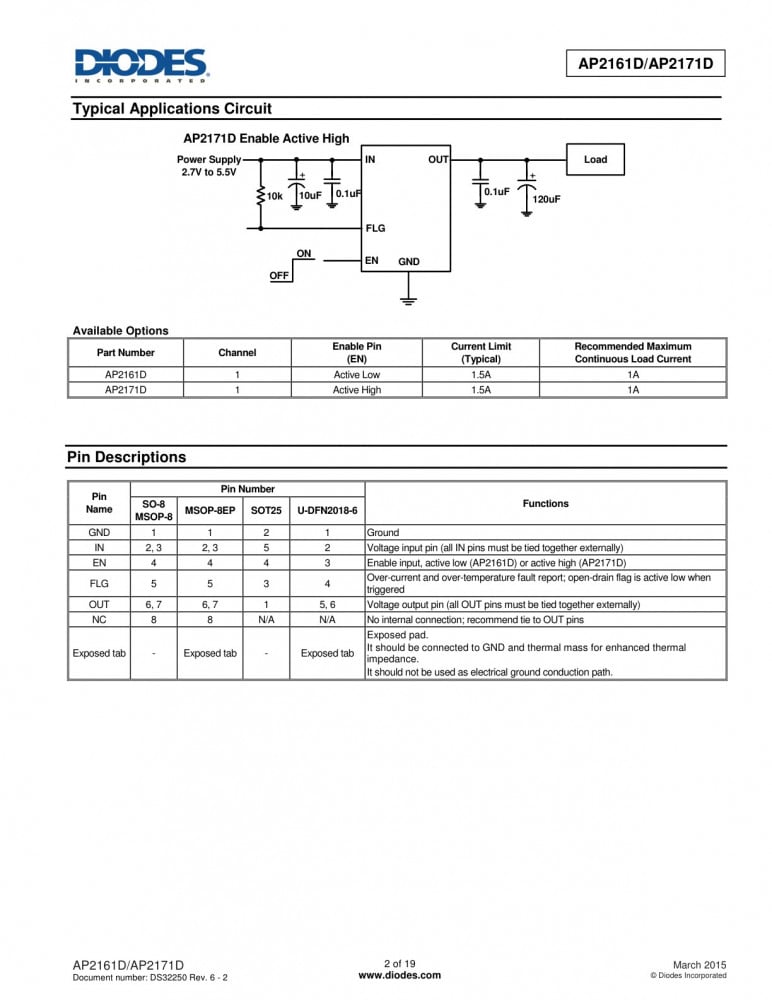 AP2171D datasheet page 2