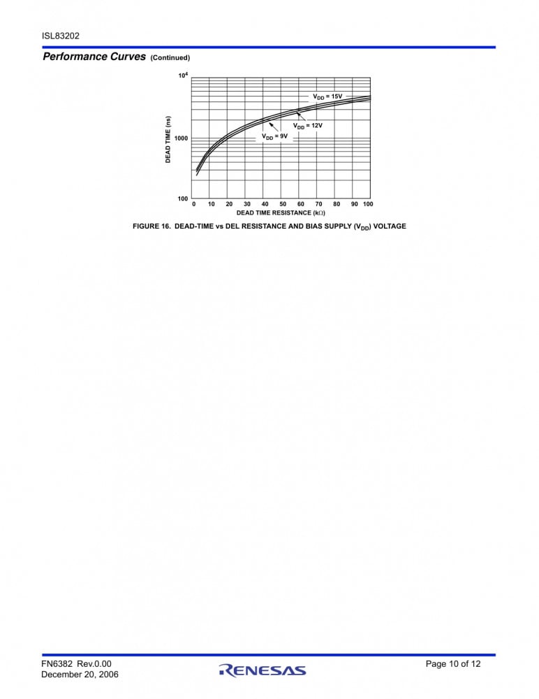 ISL83202 datasheet page 10