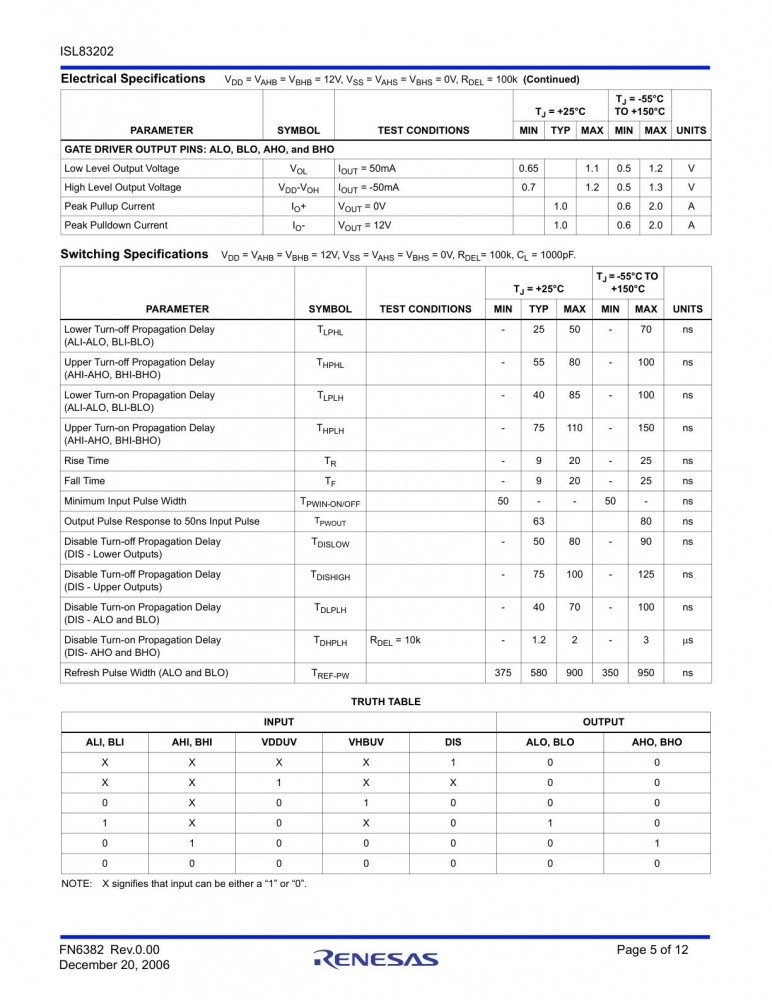 ISL83202 datasheet page 5