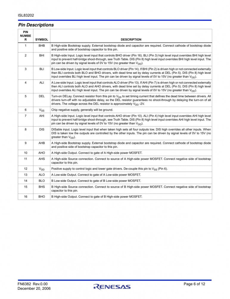 ISL83202 datasheet page 6
