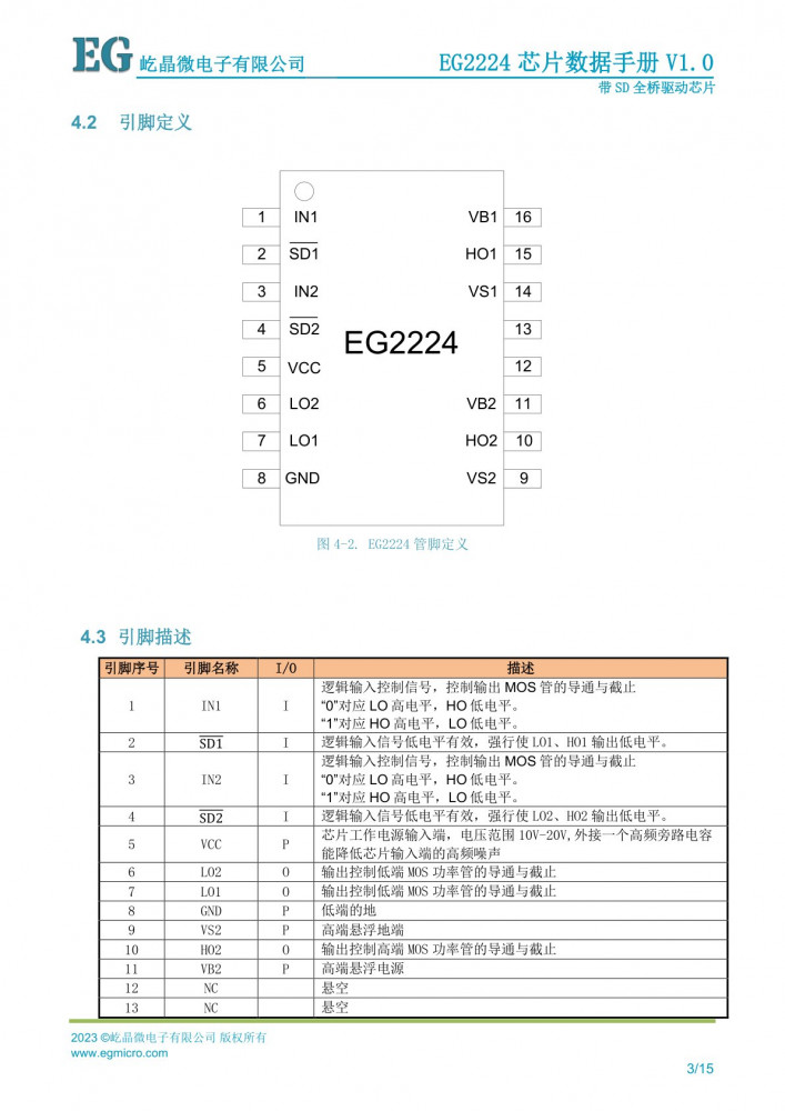 EG2224 datasheet page 6