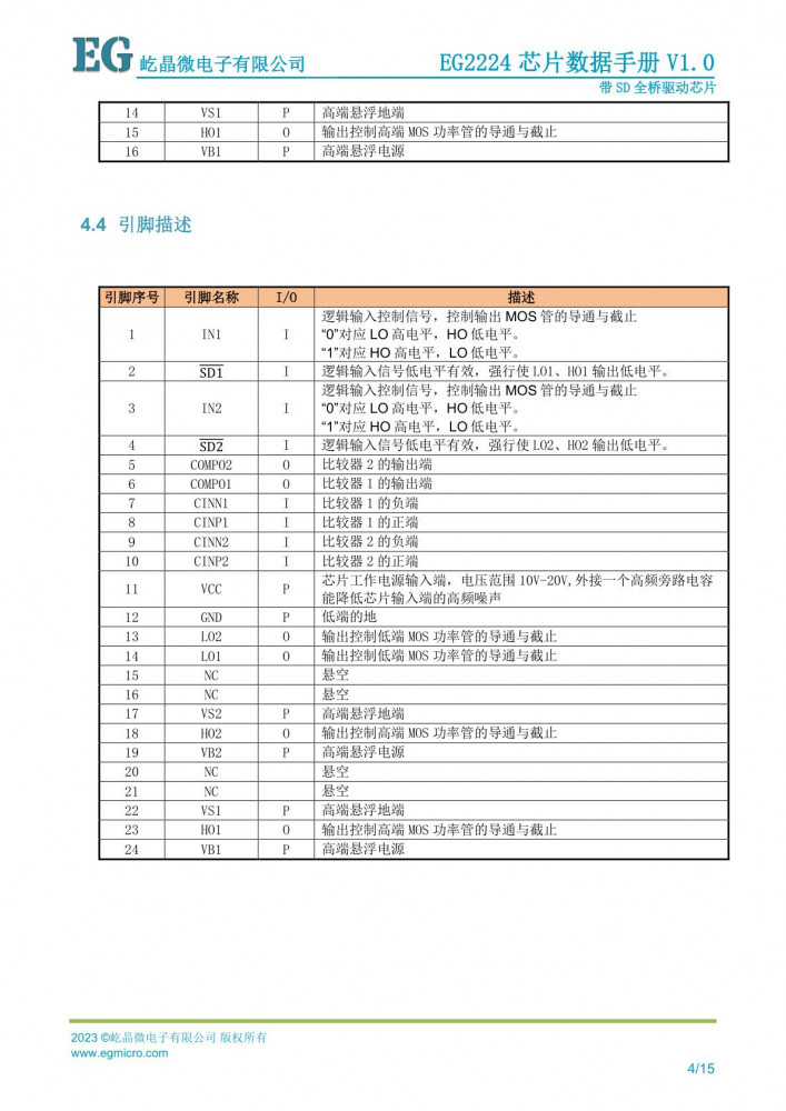 EG2224 datasheet page 7
