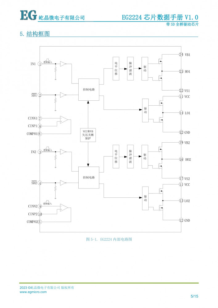 EG2224 datasheet page 8