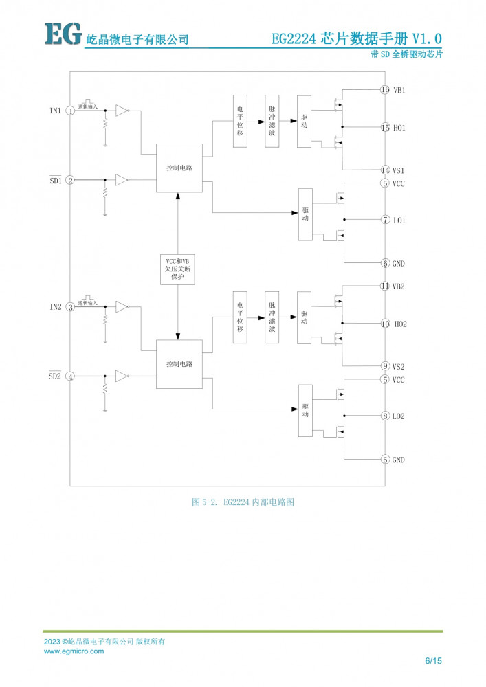 EG2224 datasheet page 9