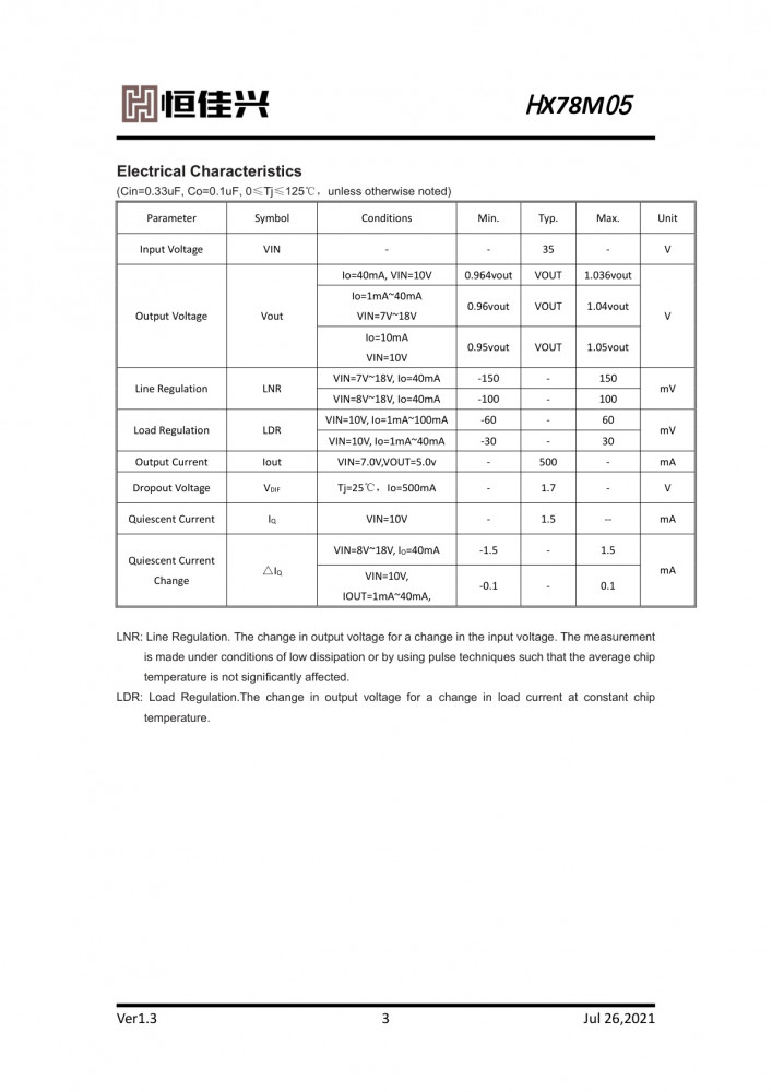 78M05 datasheet page 3