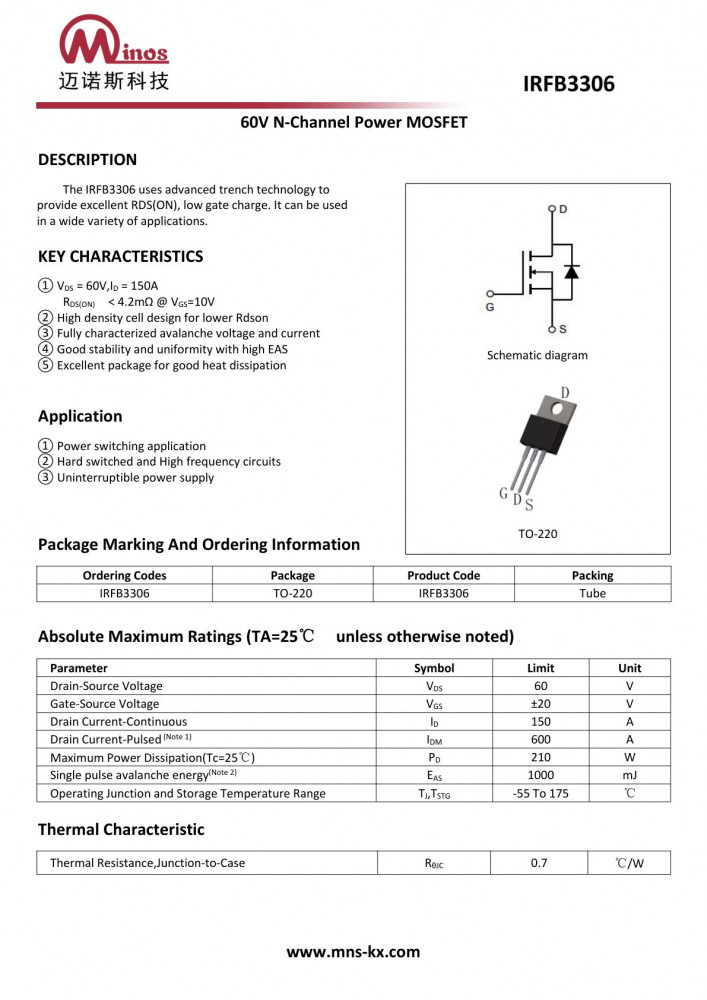 IRFB3306 datasheet page 1