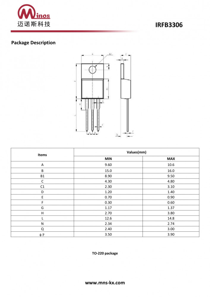 IRFB3306 datasheet page 6