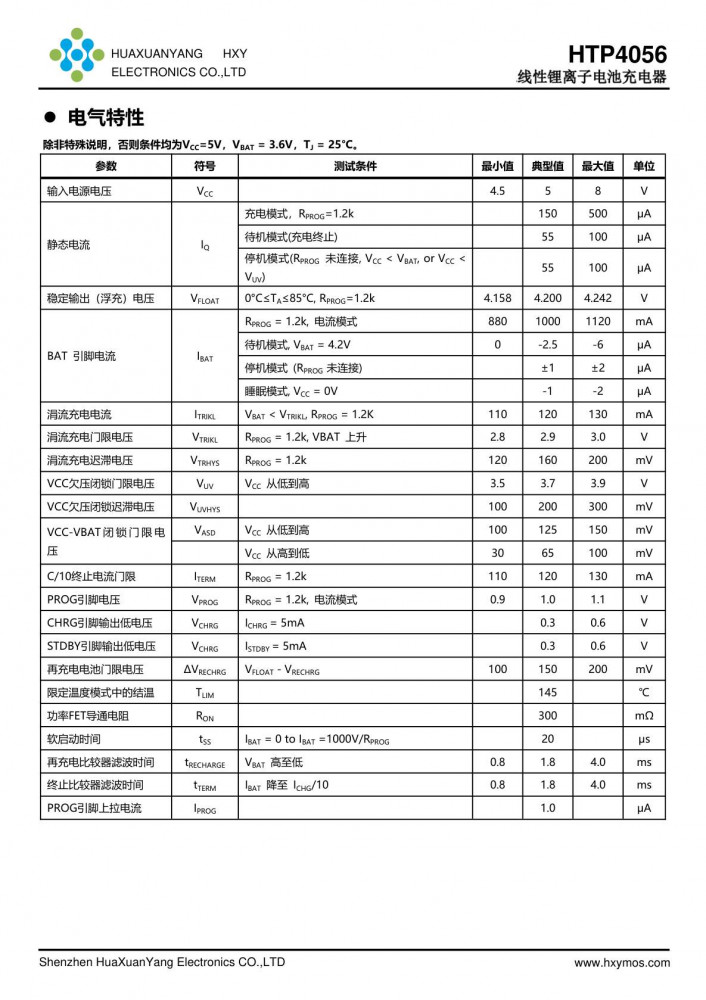 HTP4056 datasheet page 4