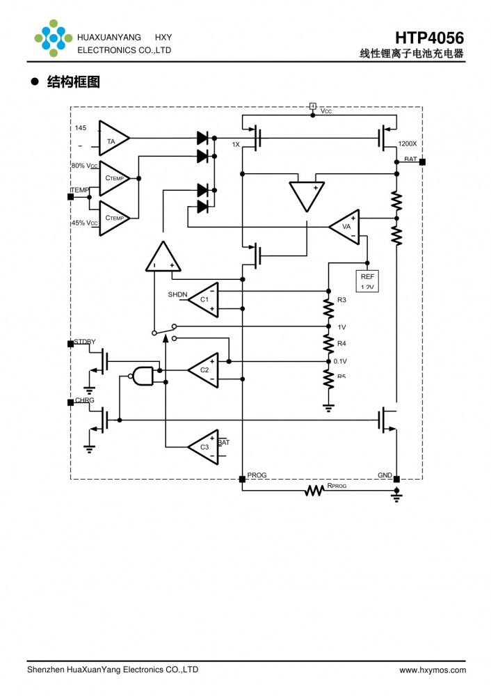 HTP4056 datasheet page 5