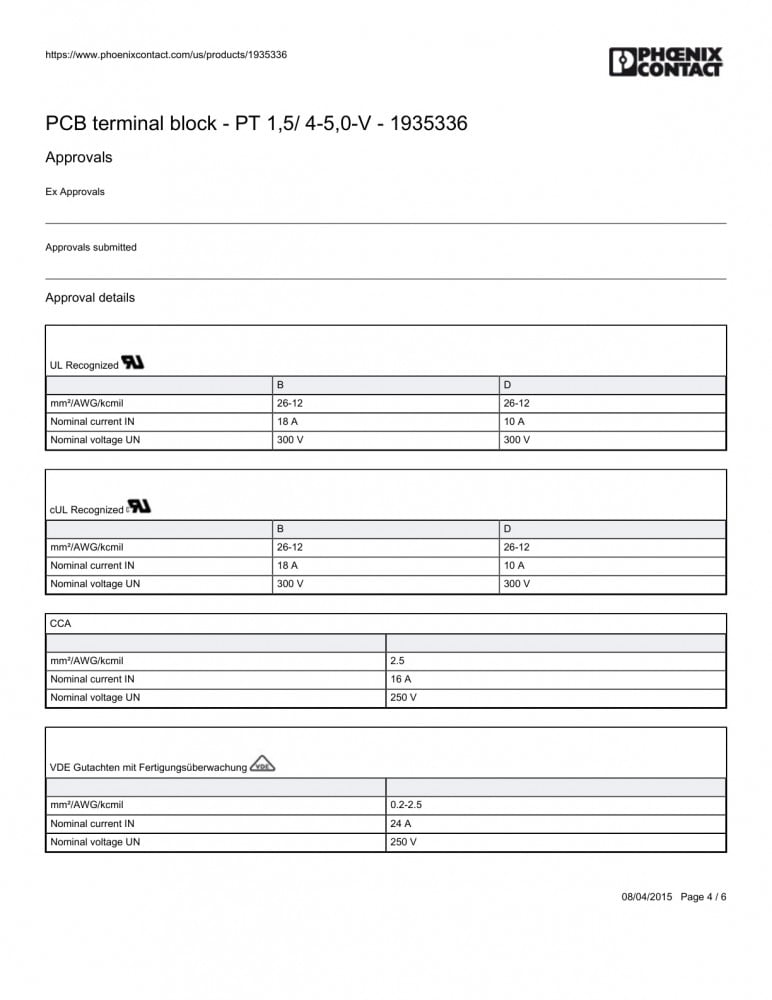 Phoenix Contact 1935336 product specification page 4