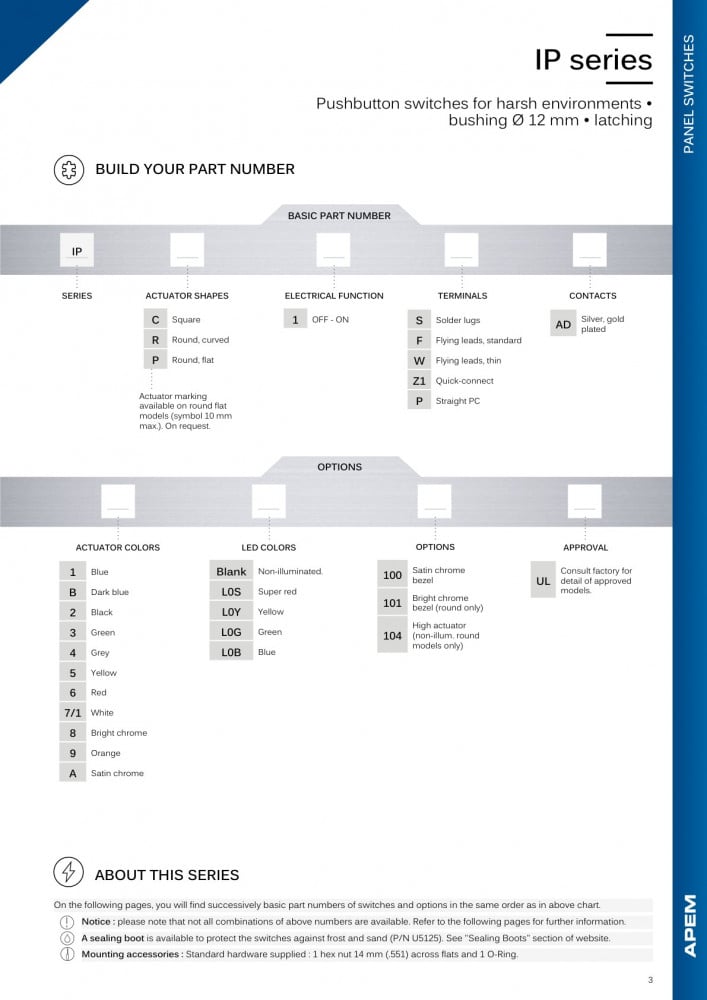 APEM IP series datasheet page 3
