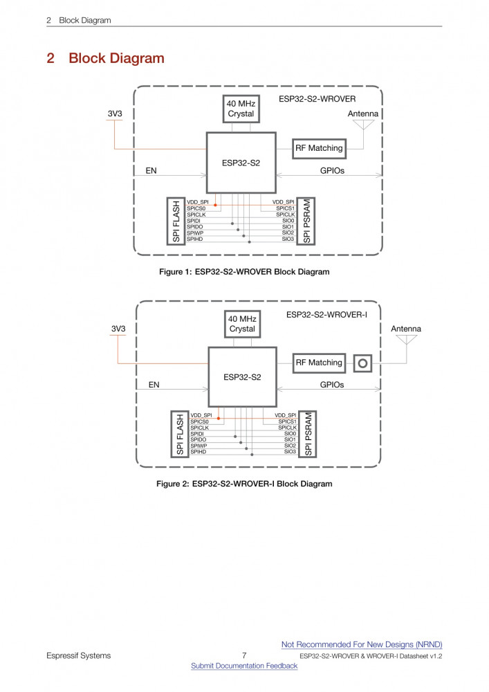 ESP32-S2-WROVER datasheet page 7
