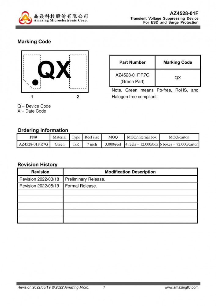 AZ4528-01F datasheet page 7