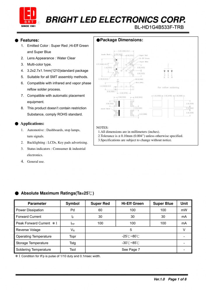 BL-HD1G4B533F-TRB datasheet page 1