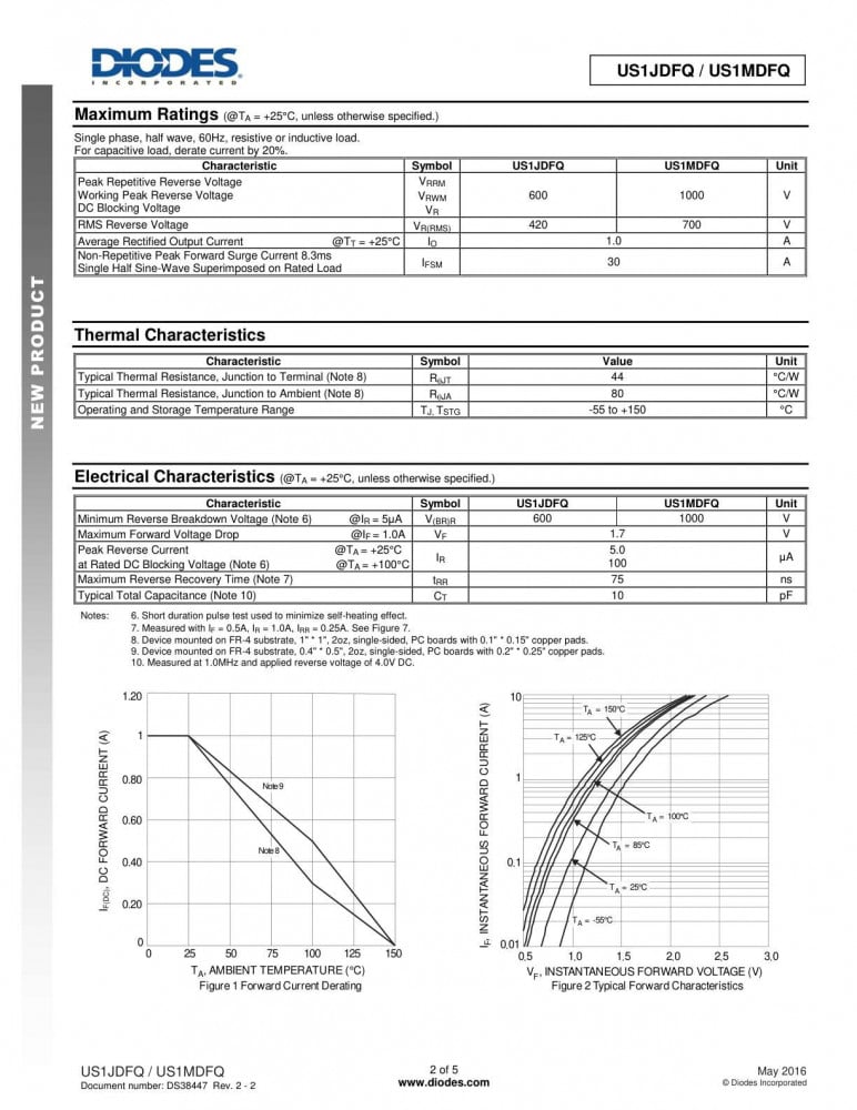 US1MDFQ-13 datasheet page 2