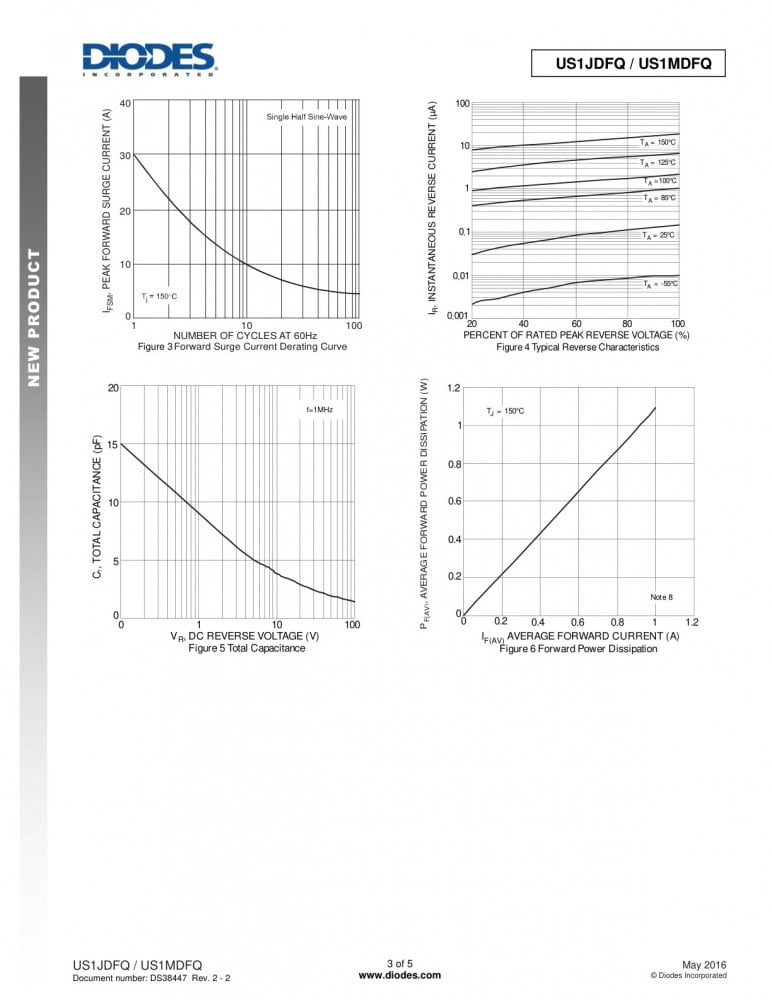 US1MDFQ-13 datasheet page 3