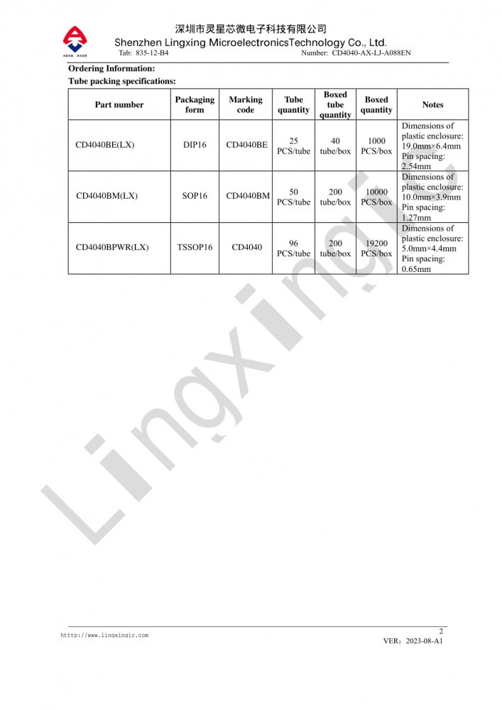 CD4040BM(LX) datasheet page 4