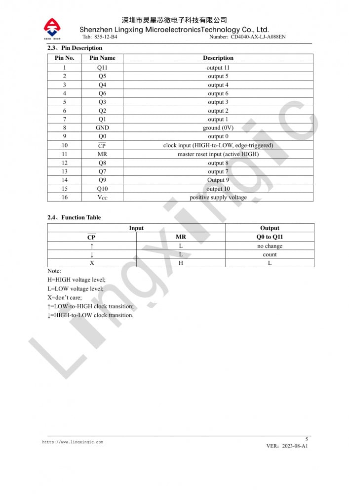 CD4040BM(LX) datasheet page 7
