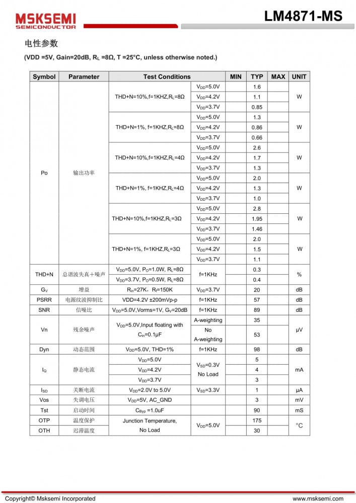 LM4871-MS datasheet page 5
