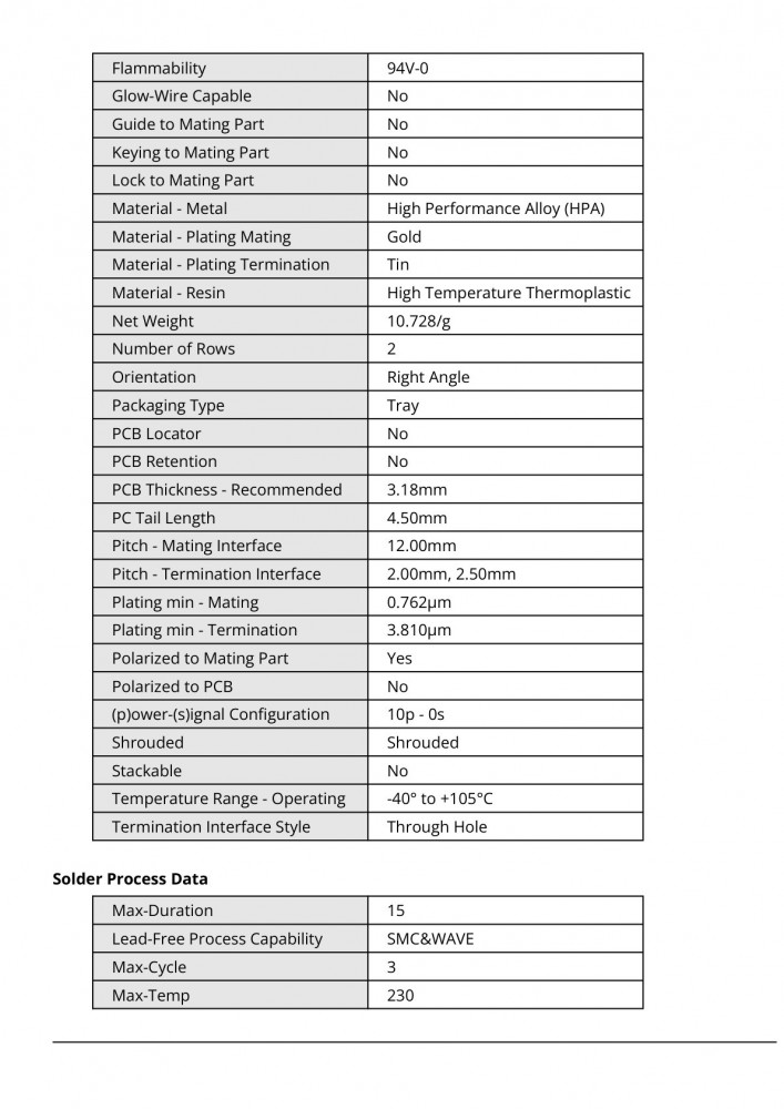 Technical document page 3 for MOLEX 459851911