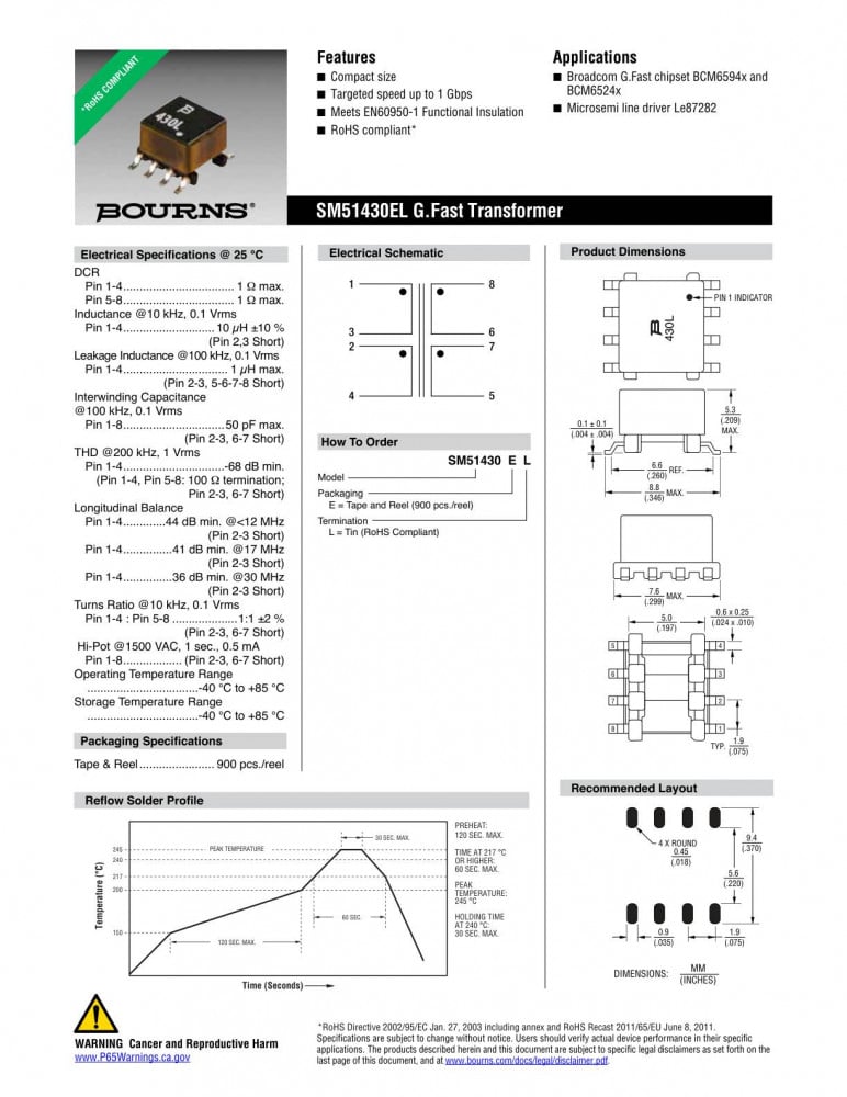 SM51430EL datasheet page 1