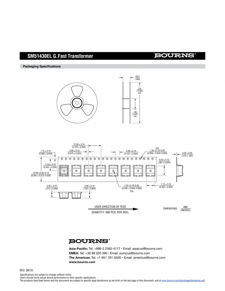 SM51430EL datasheet page 2