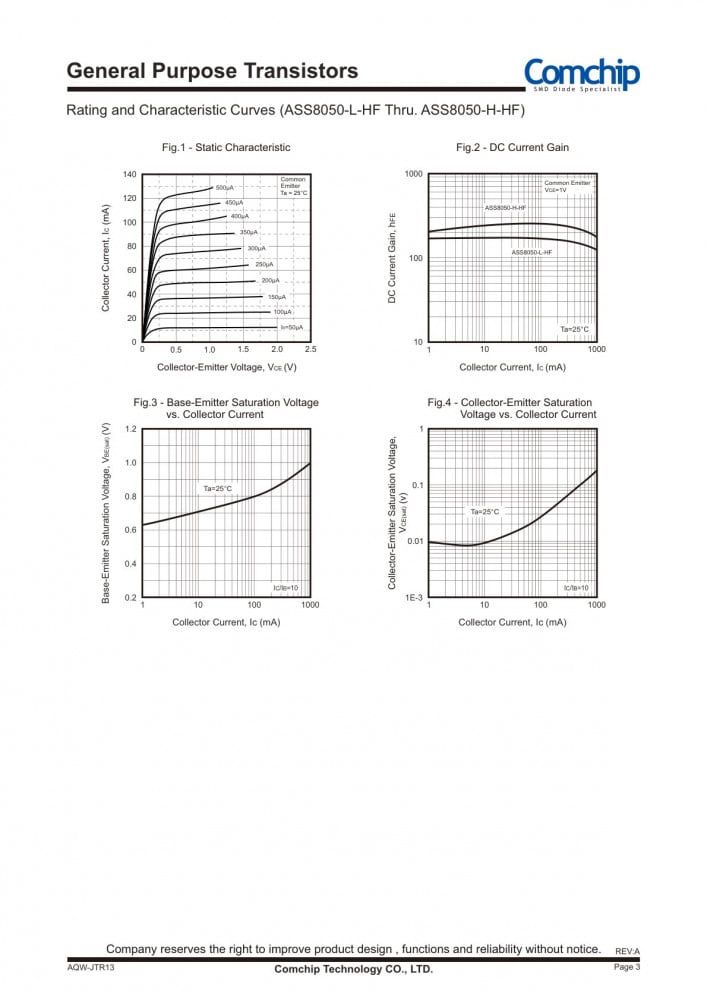 ASS8050-L-HF datasheet page 3